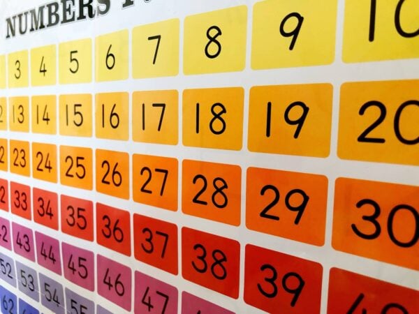 Spanish Numbers - CORE Languages